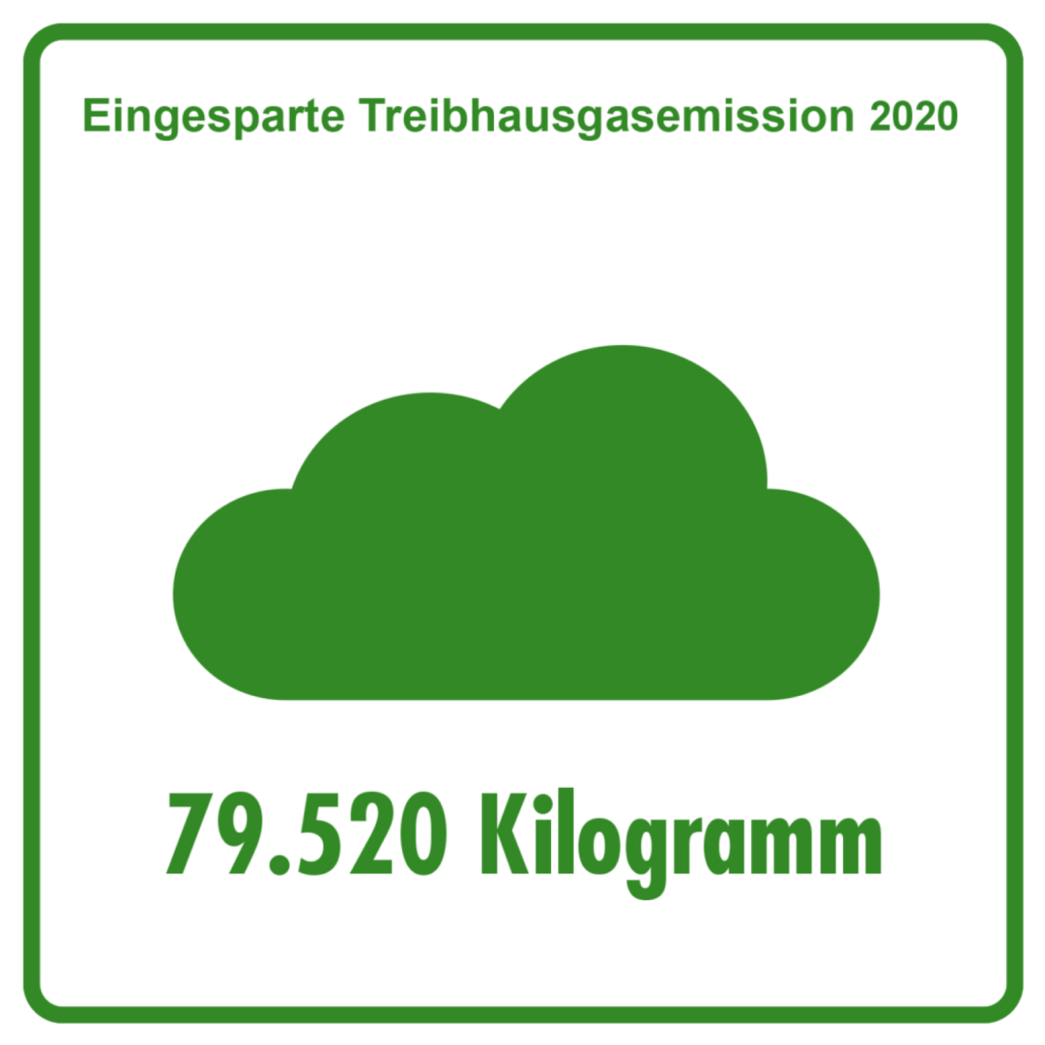 Unternehmen - SAPROS GmbH